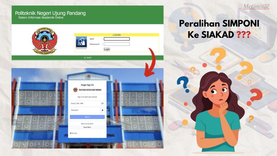 Mewujudkan Visi Alm. Ilyas Mansur melalui SIAKAD - Metanoiac